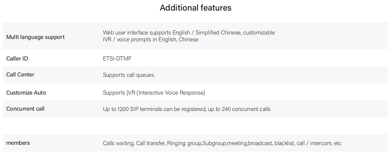 IP PBX Server-Call server | KNTECH